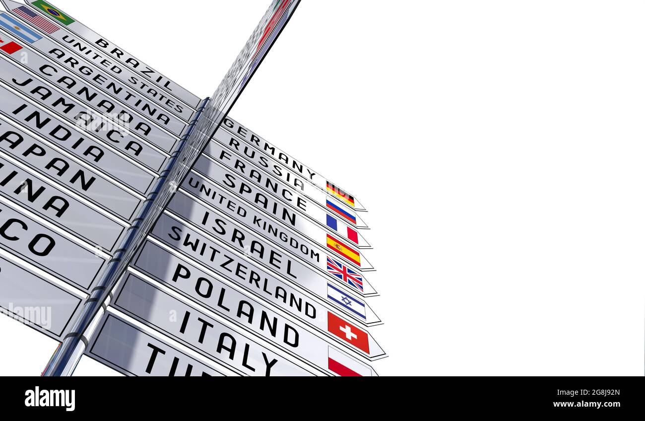 Signpost with national flags of different countries, white background ...