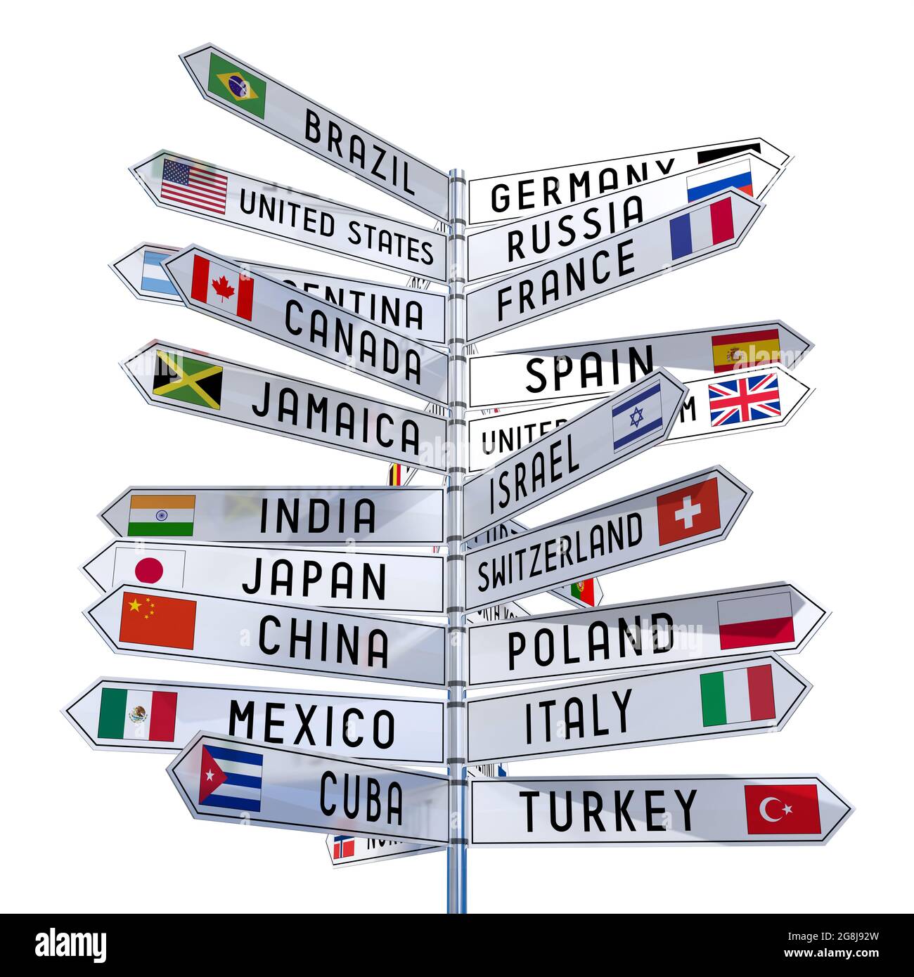 Signpost with national flags of different countries, white background ...