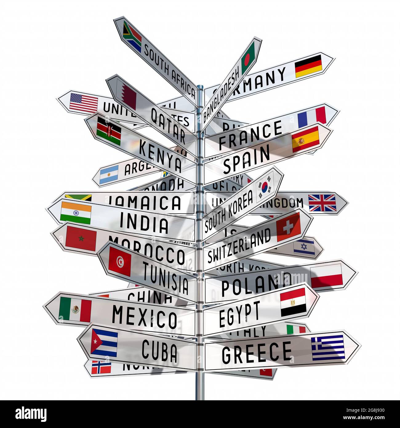Signpost with national flags of different countries, white background ...