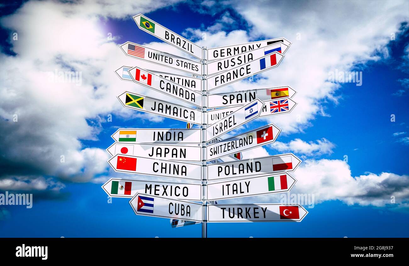 Signpost with national flags of different countries, sky in background ...