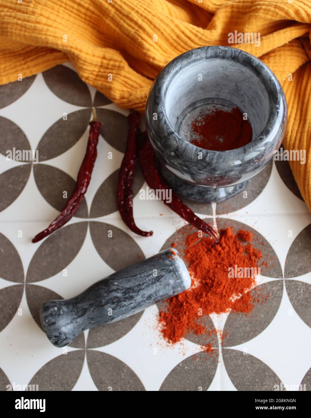 Mortar tools hi-res stock photography and images - Alamy