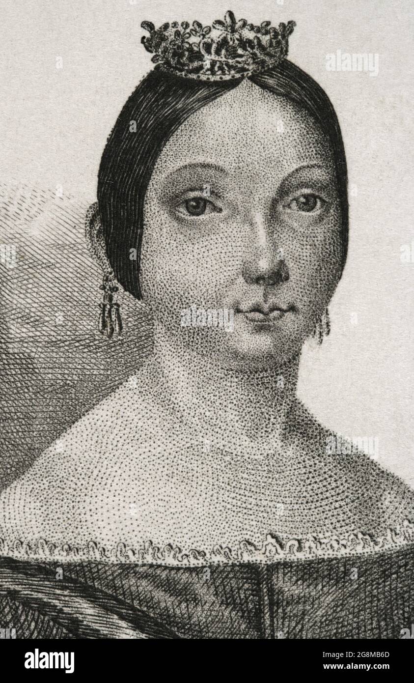 Queen isabel ii spain portrait hi-res stock photography and images - Alamy