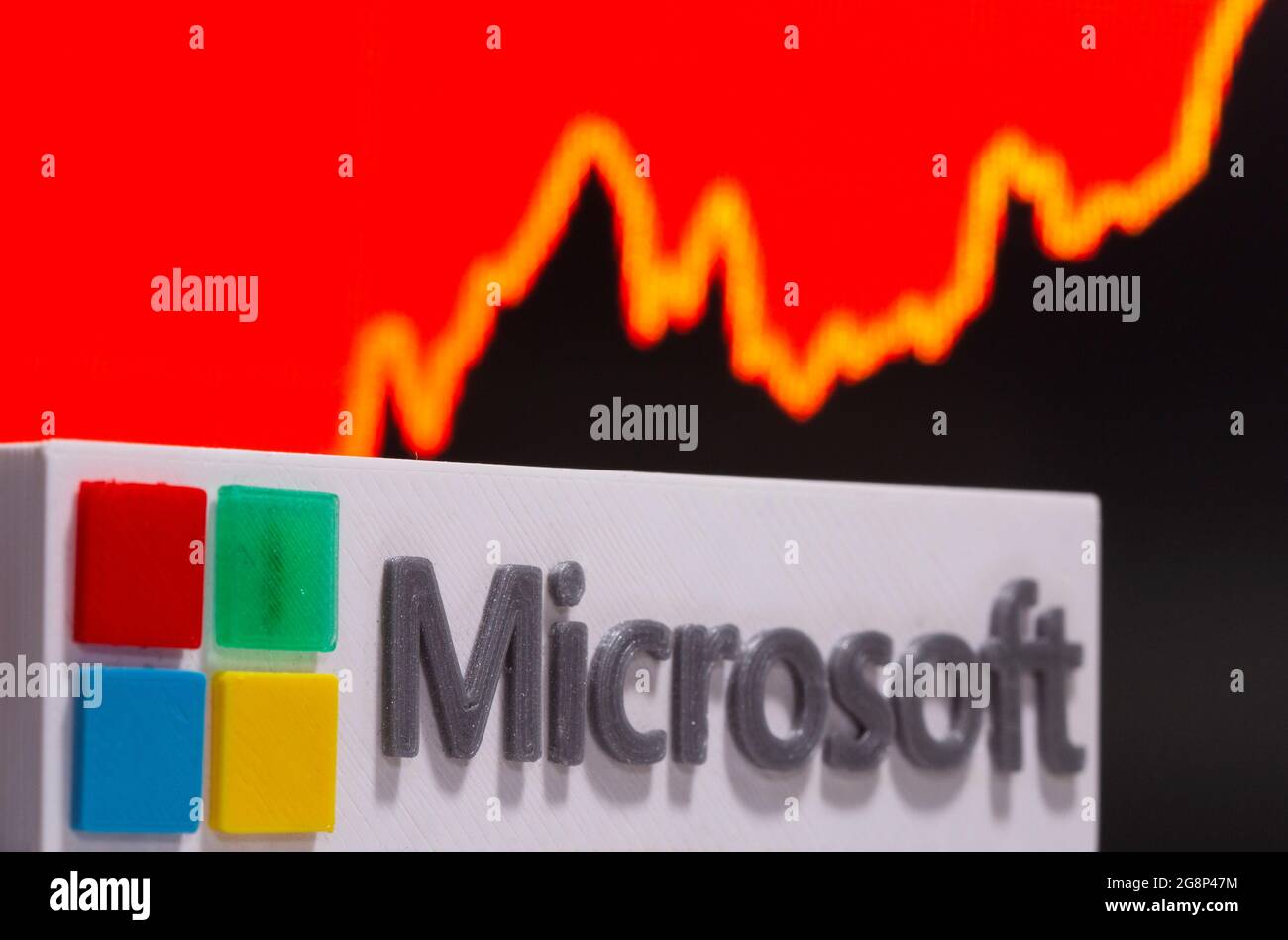 Microsoft finance logo hi-res stock photography and images - Alamy