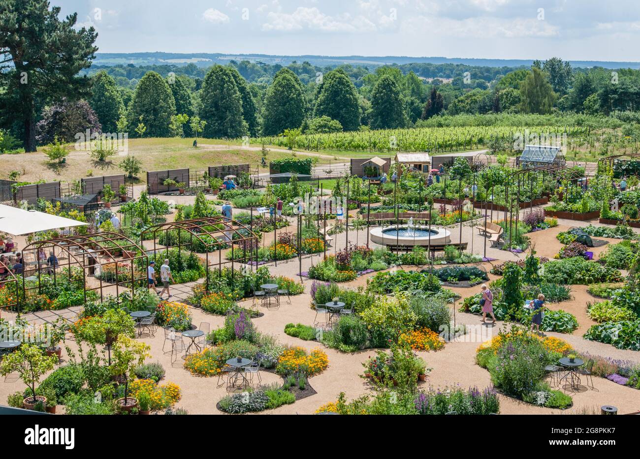 Horticultural Societies