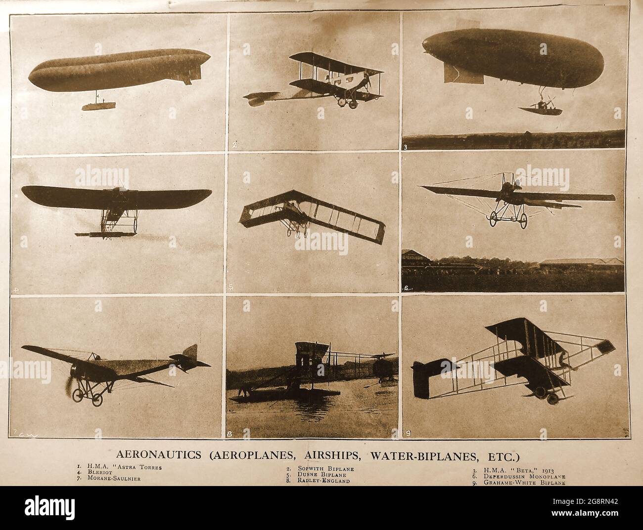 An early printed British illustration showing a variety pf aircraft of ...