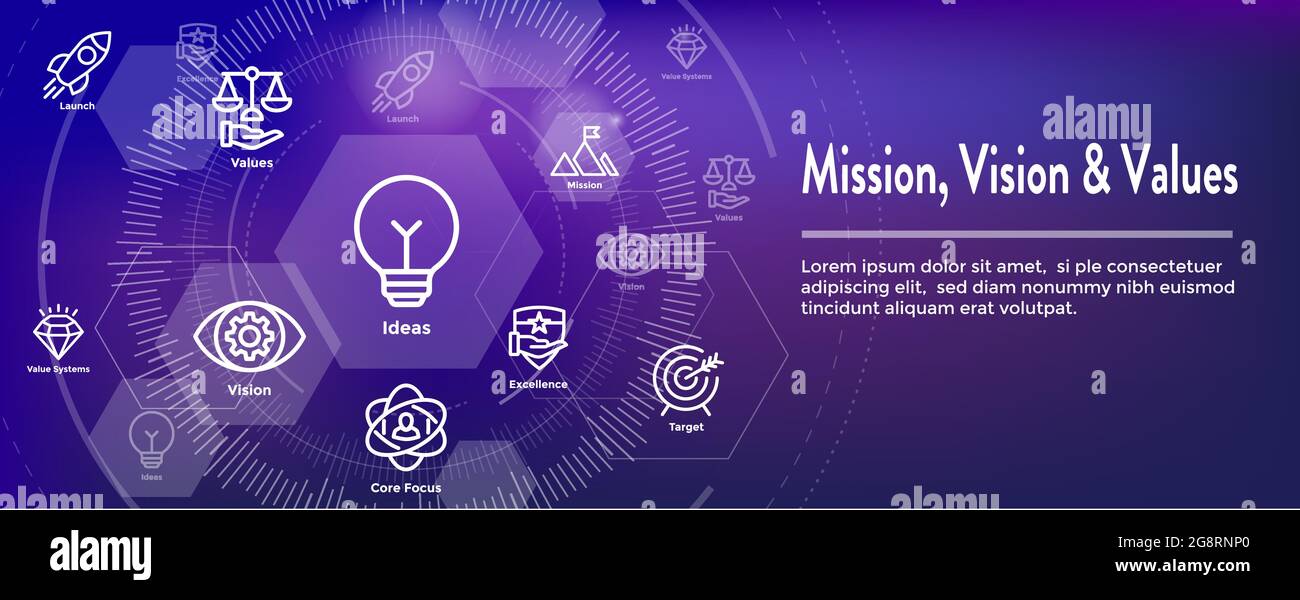 Mission Vision and Values Web Header & Icon Set Stock Vector Image ...