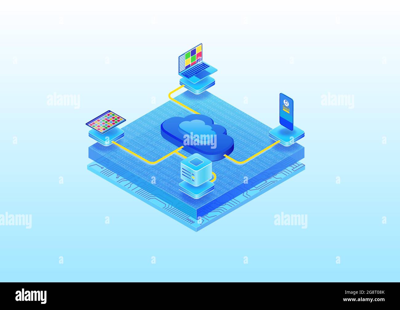 Cloud computing concept with connected devices such as tablet, notebook ...