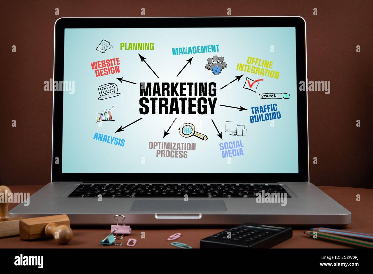 Marketing Strategy. Website, Management, Social Media and Optimization ...