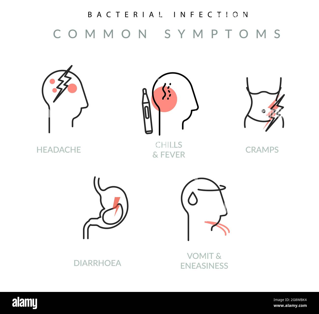 Bacterial blood infection Stock Vector Images - Alamy