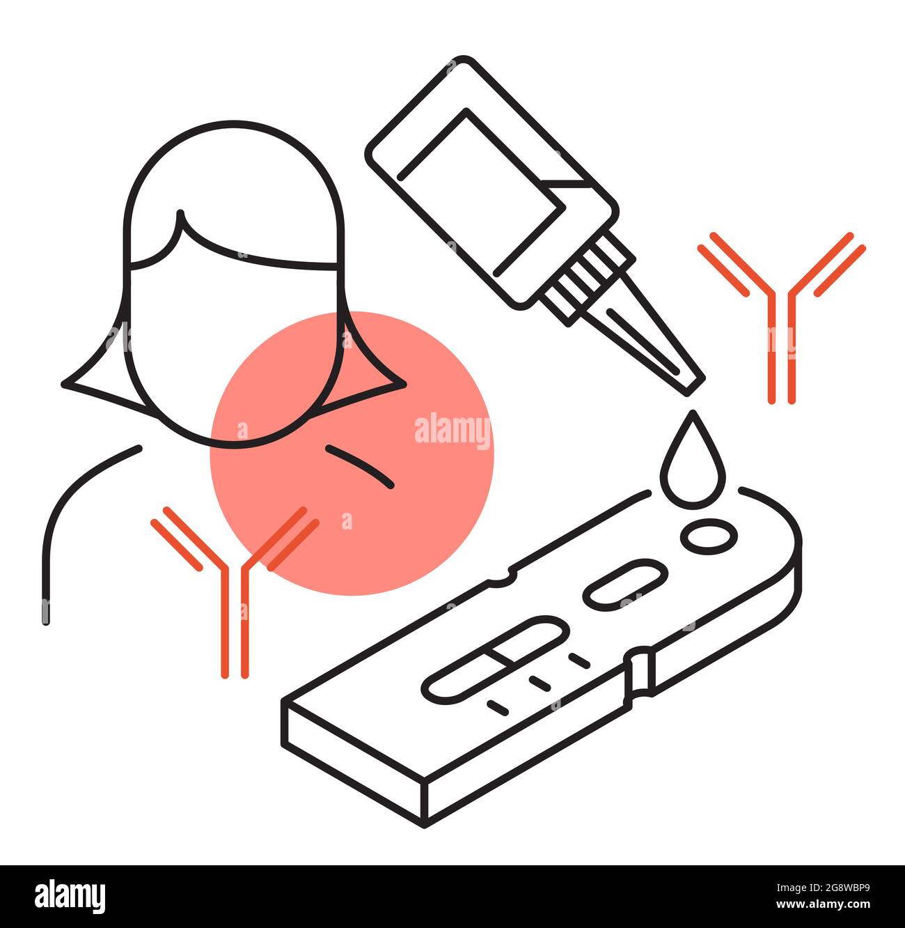 Antibody antigen test Stock Vector Images - Alamy