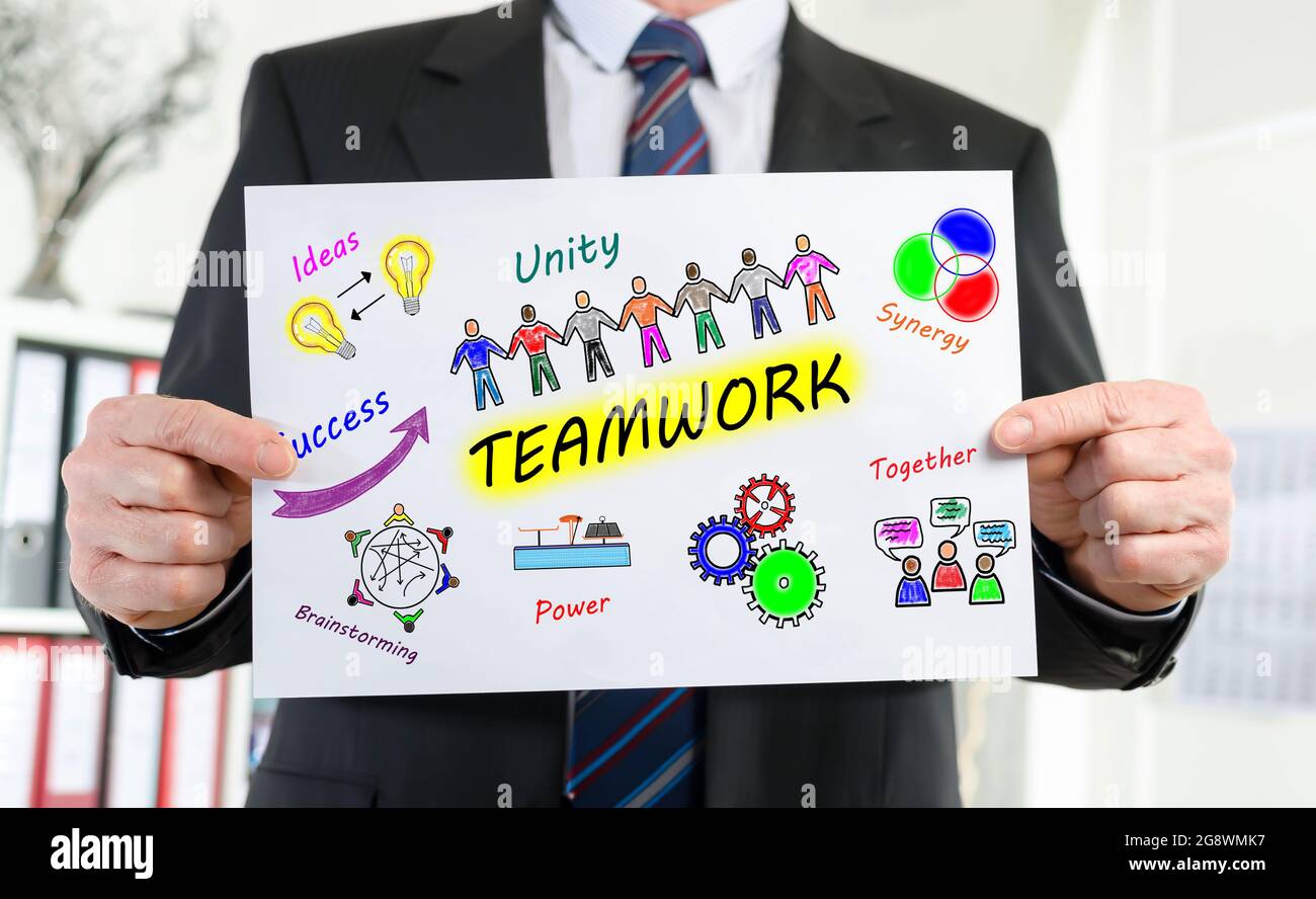 Paper showing teamwork concept held by a businessman Stock Photo - Alamy