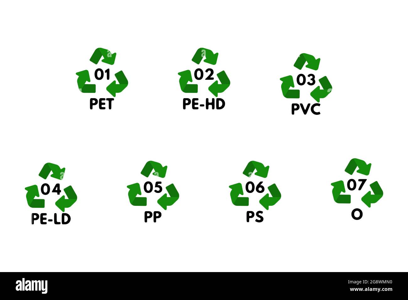 Waste sorting icons set vector illustration design Stock Vector Image ... Waste sorting icons set vector illustration design Stock Vector Image ...