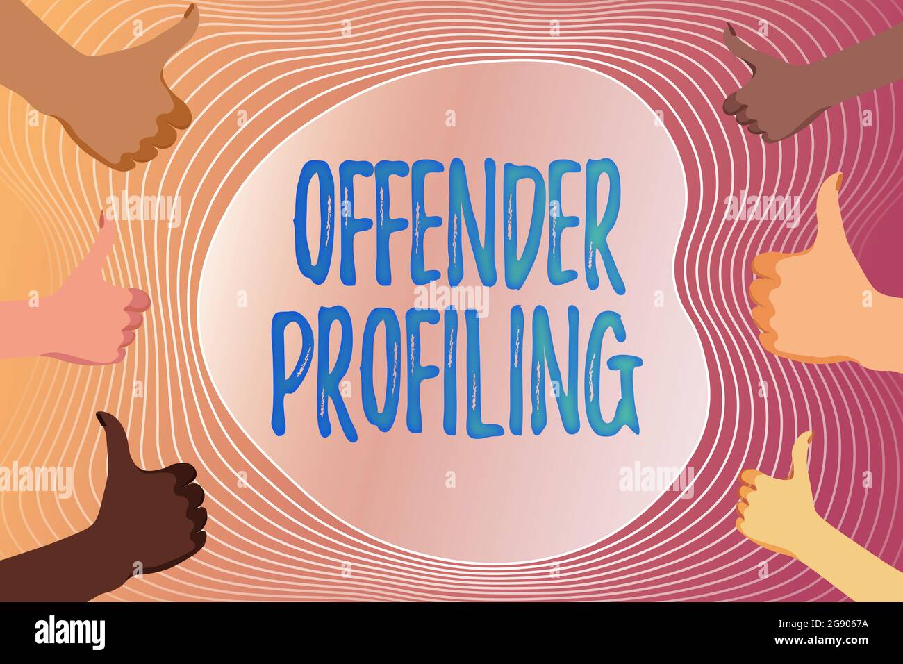 Sign displaying Offender Profiling. Conceptual photo Develop profiles ...