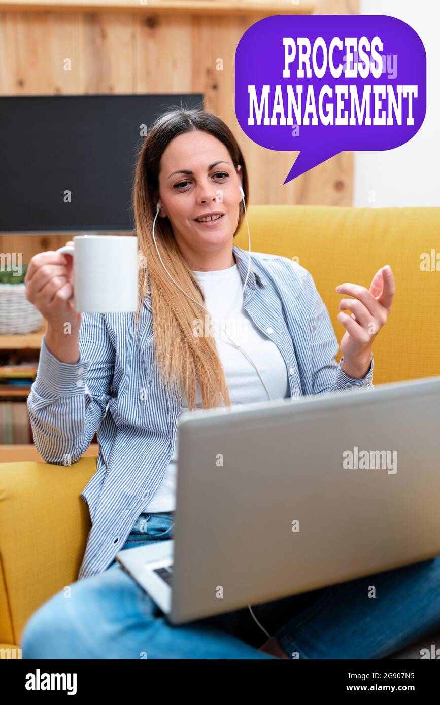 Conceptual display Process Management. Word for aligning processes with ...