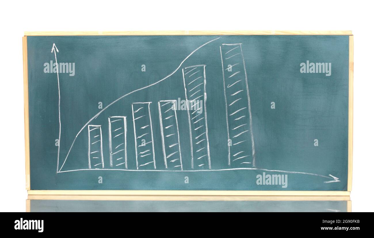 Growth chart is drawn on the blackboard isolated on white Stock Photo ...