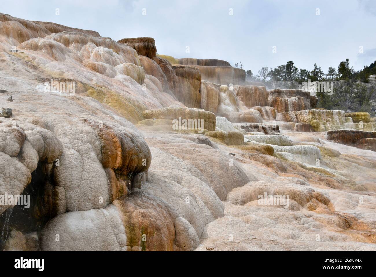 World famous Yellowstone National Park, the worlds first national park ...