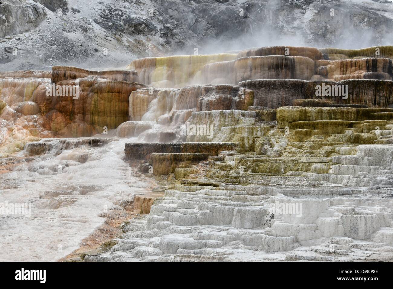 World famous Yellowstone National Park, the worlds first national park ...
