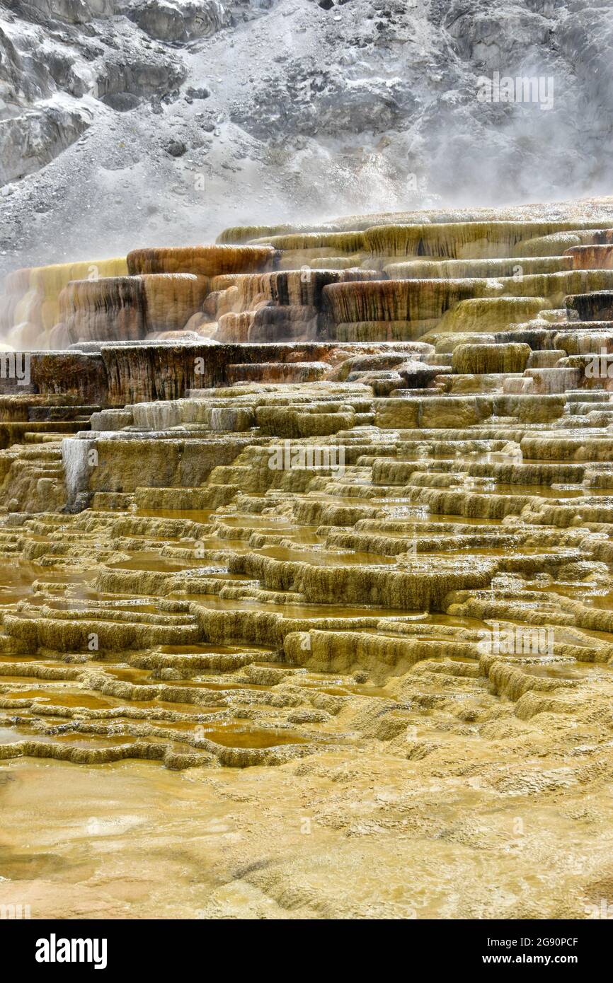 World famous Yellowstone National Park, the worlds first national park ...