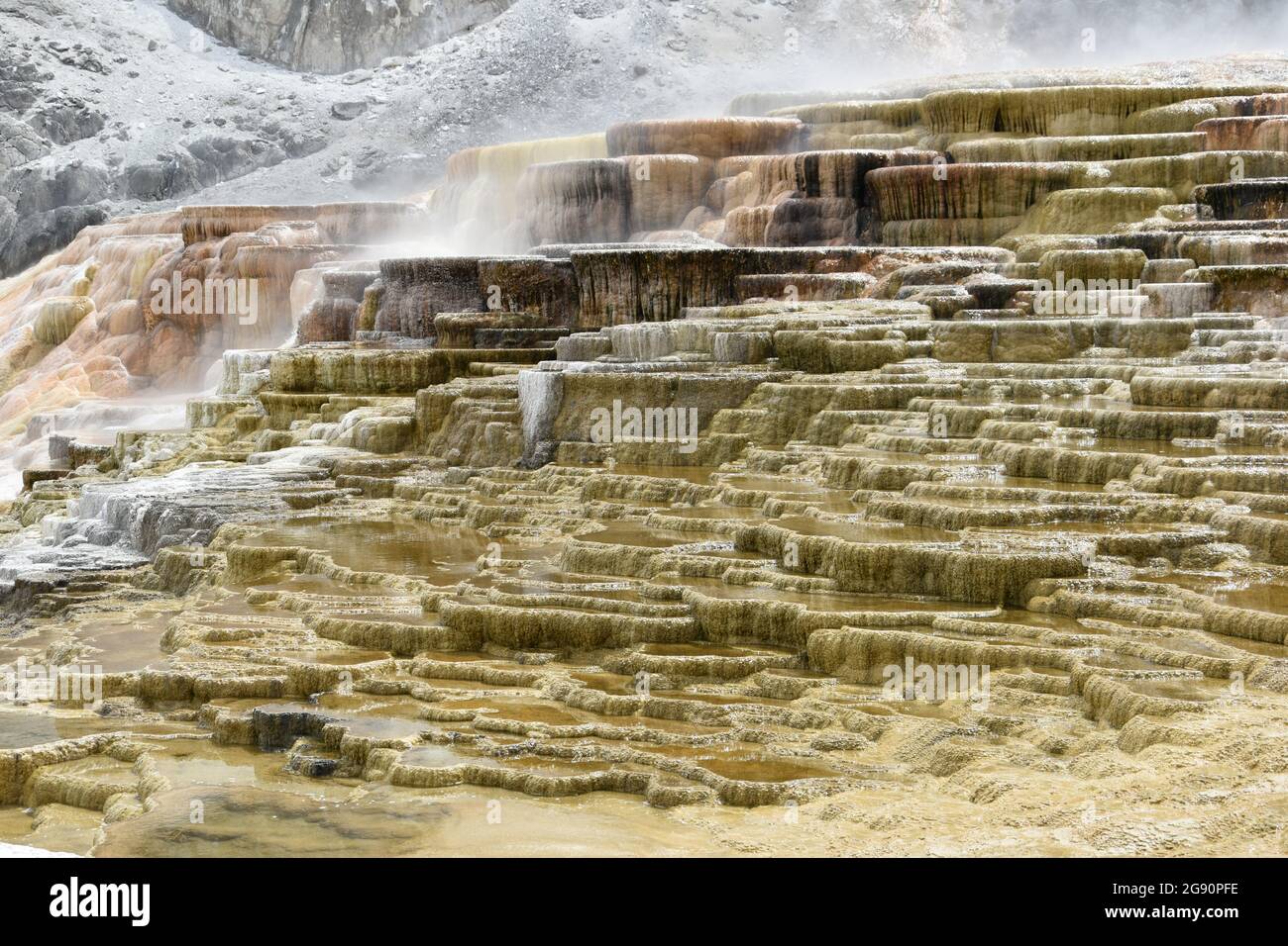 World famous Yellowstone National Park, the worlds first national park ...