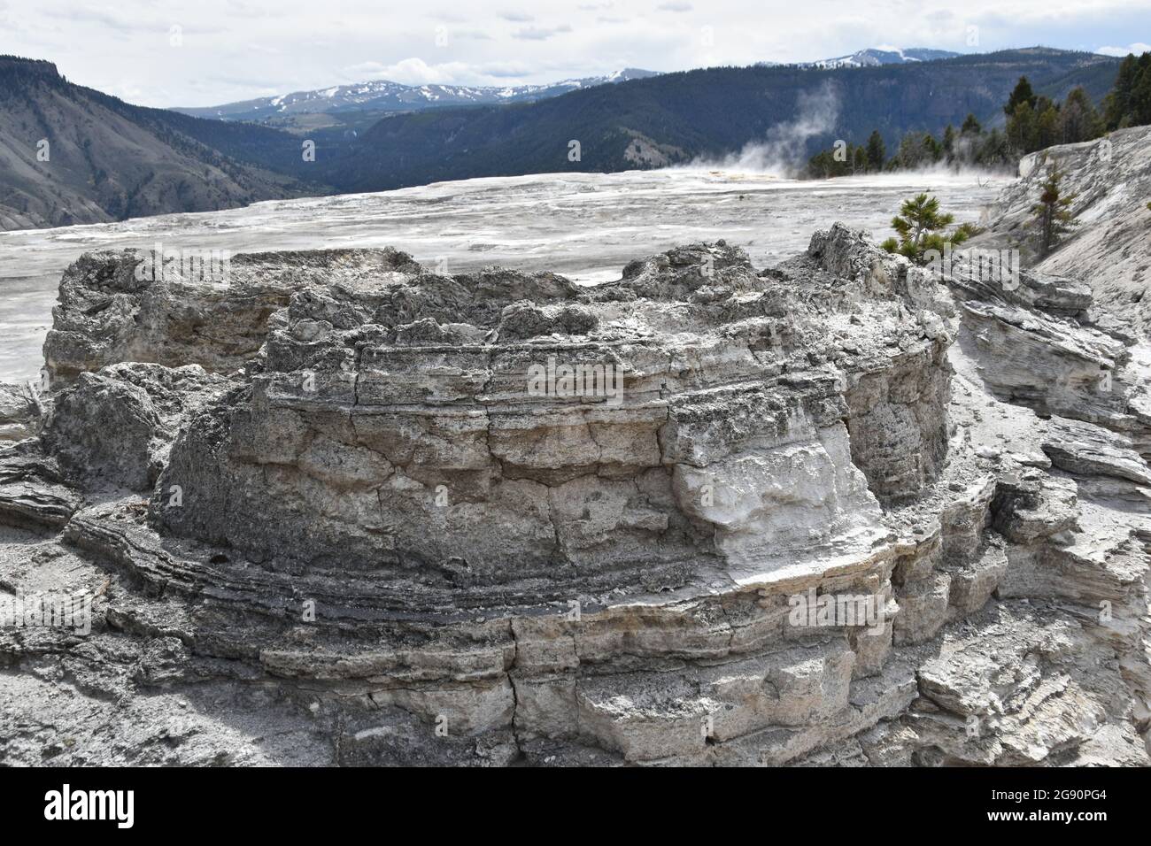 World famous Yellowstone National Park, the worlds first national park ...