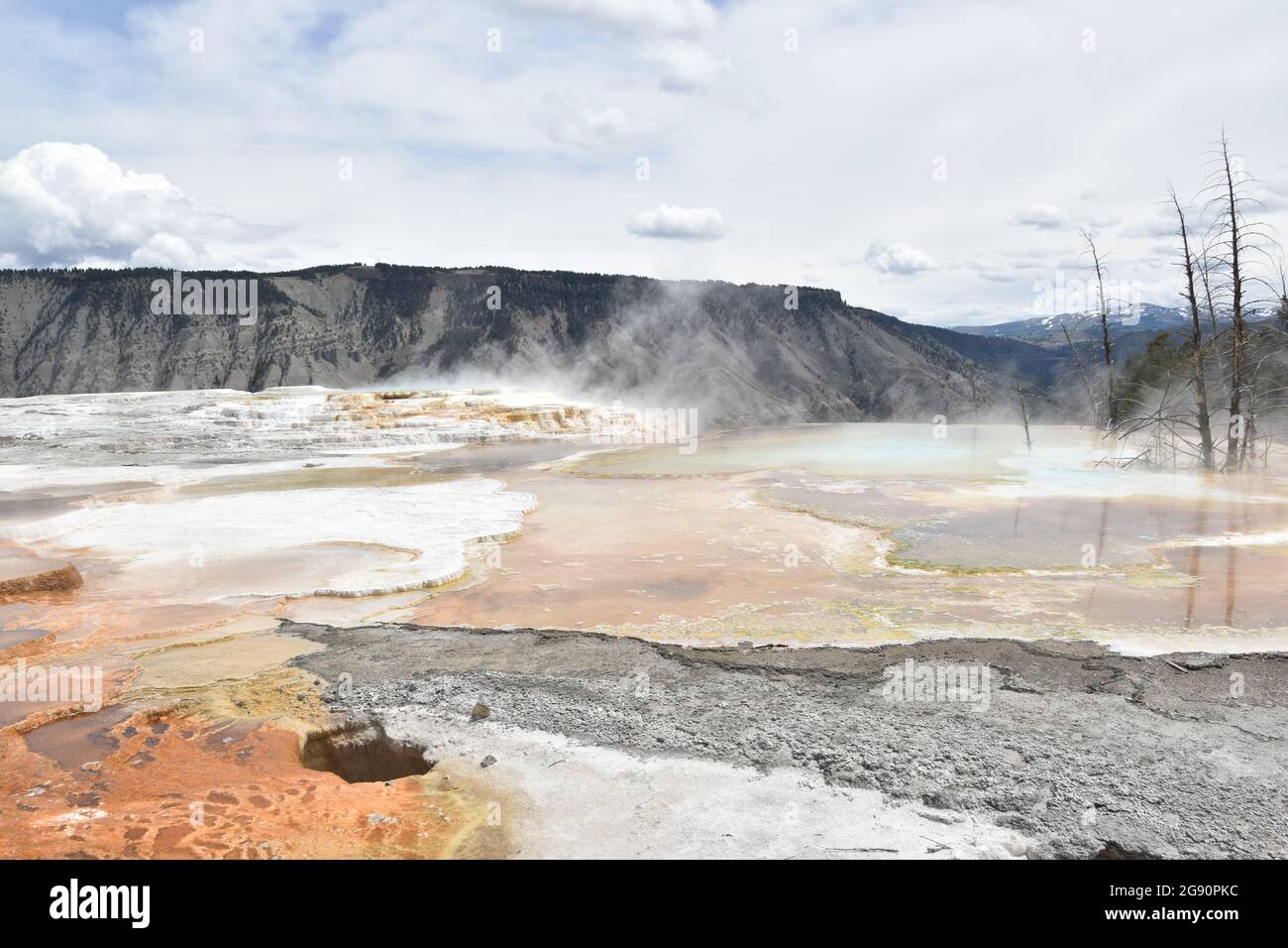 World famous Yellowstone National Park, the worlds first national park ...