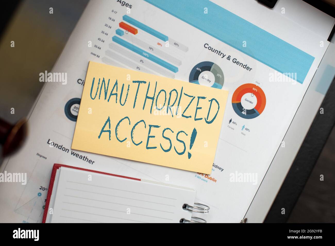 Sign displaying Unauthorized Access. Concept meaning use of a computer ...