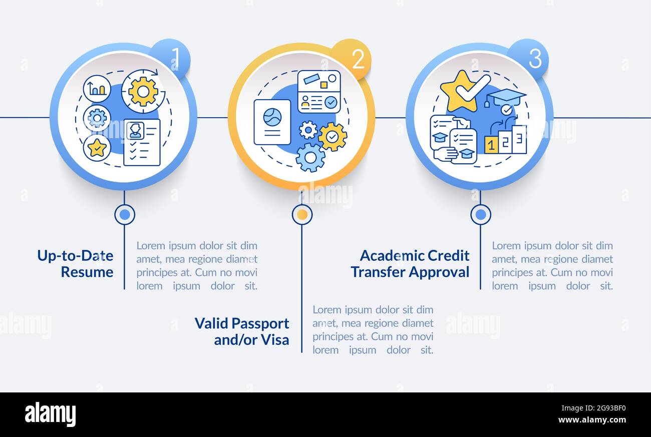 Internship Requirements Vector Infographic Template Stock Vector Image internship-requirements-vector-infographic-template-stock-vector-image