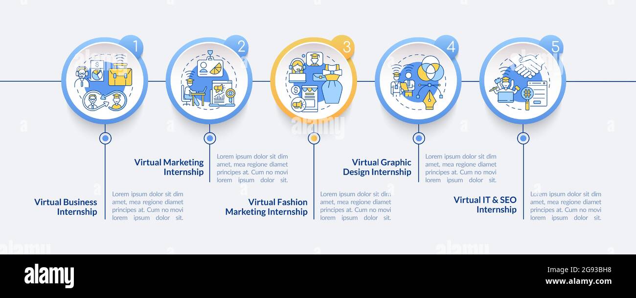 Virtual internship areas vector infographic template Stock Vector Image ...