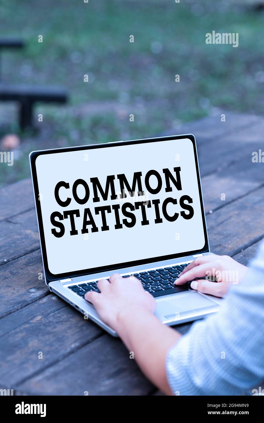 Writing displaying text Common Statistics. Internet Concept used to ... Writing displaying text Common Statistics. Internet Concept used to ...