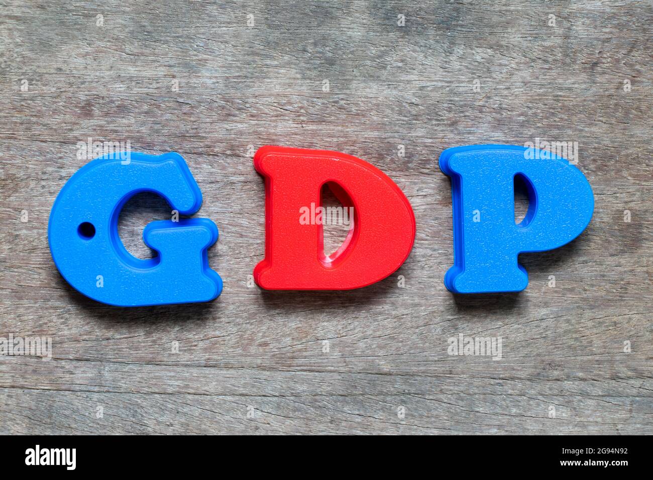 Color alphabet in word GDP (Abbreviation of good distribution practice ...