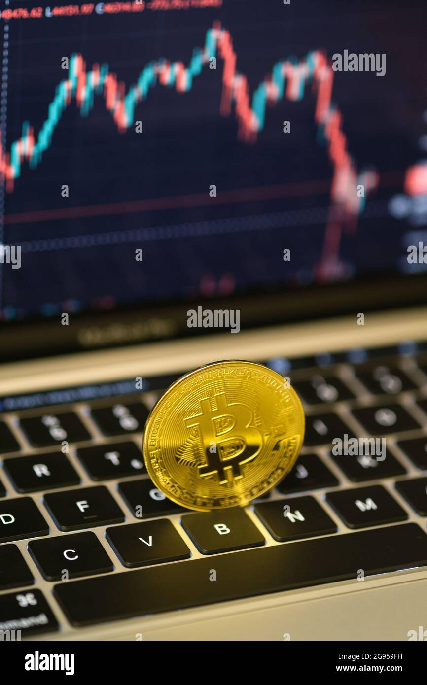 Candlestick pattern hi-res stock photography and images - Alamy