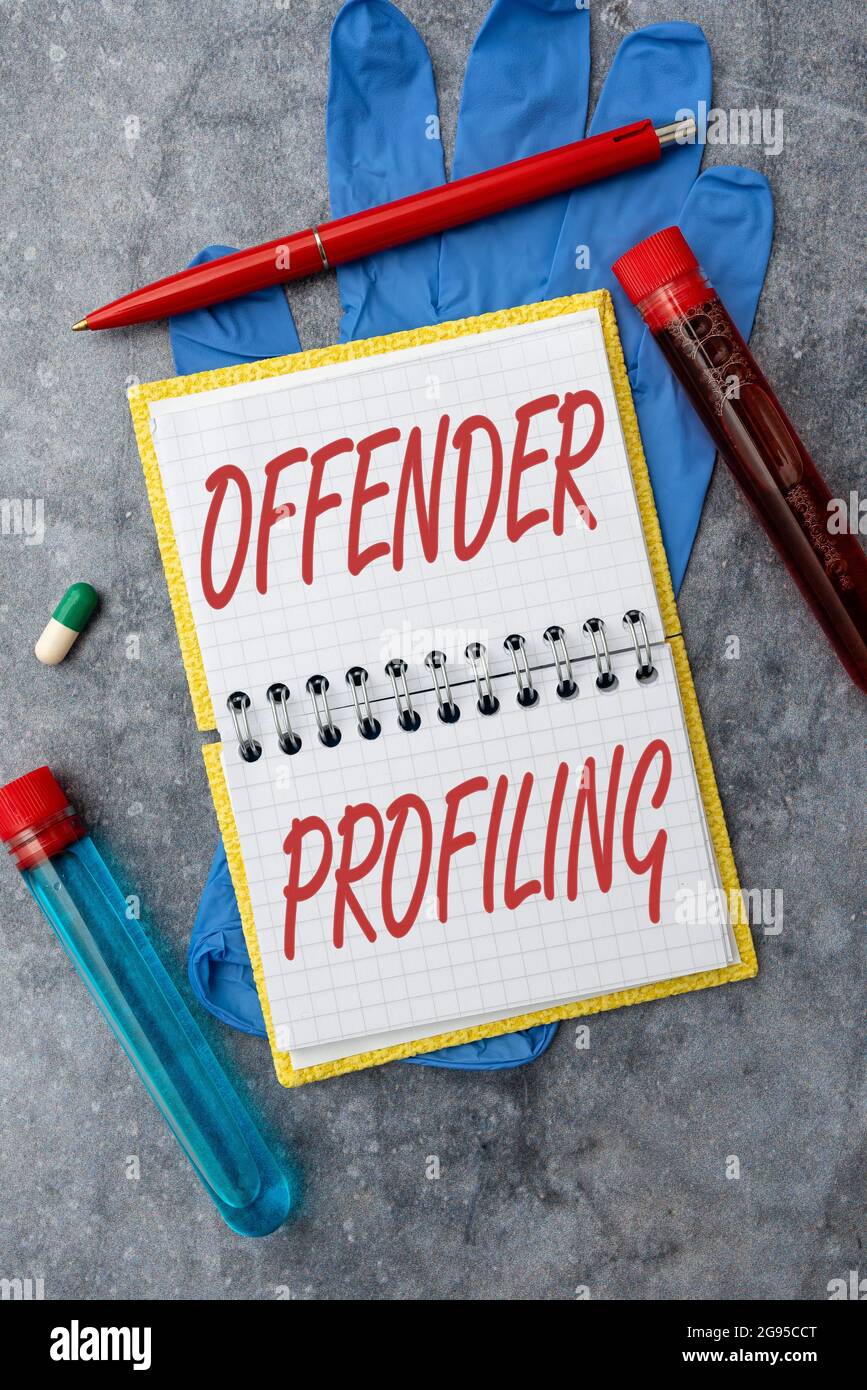 Handwriting text Offender Profiling. Concept meaning Develop profiles ...