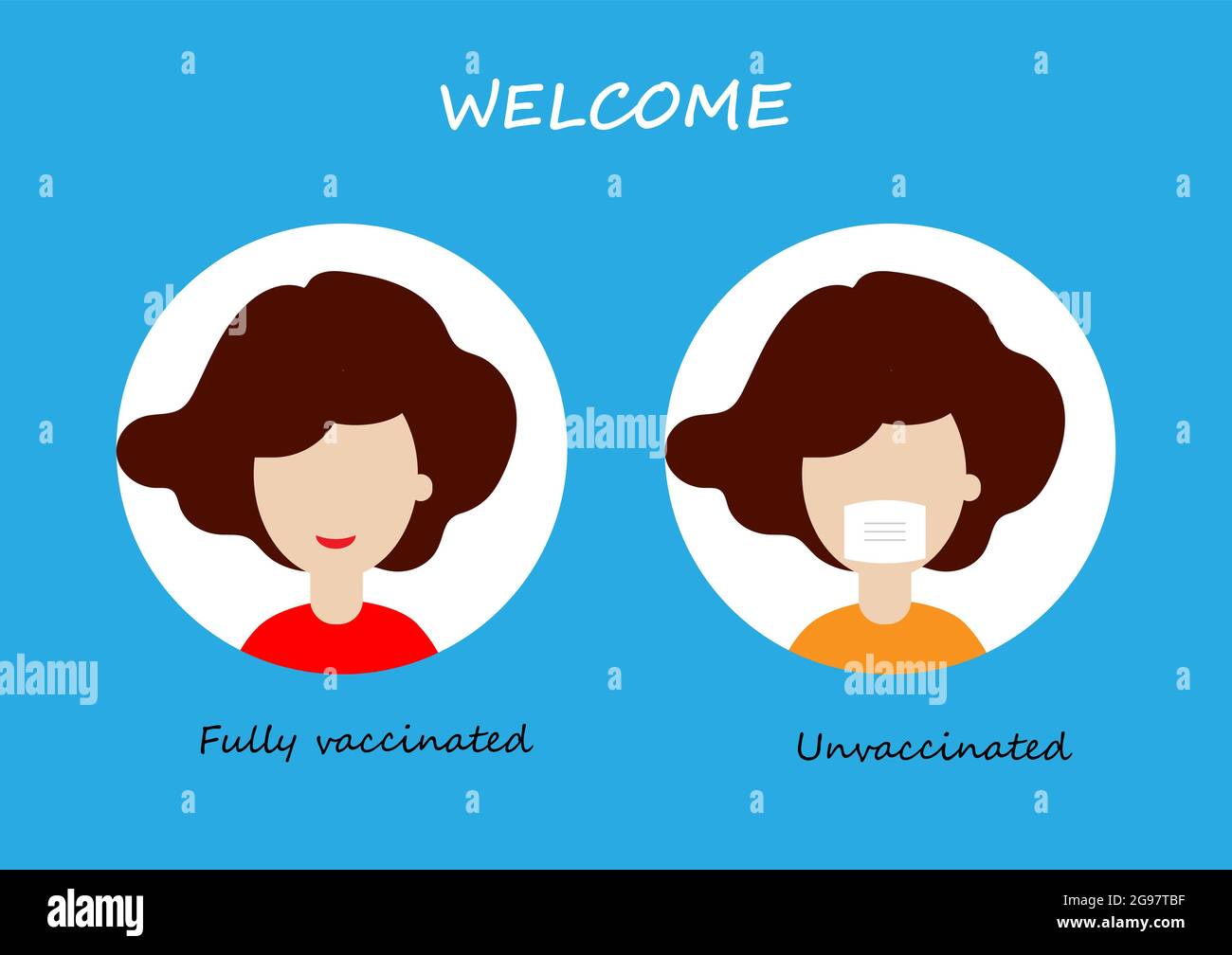 Face mask not required for fully covid-19 vaccinated and required in ...