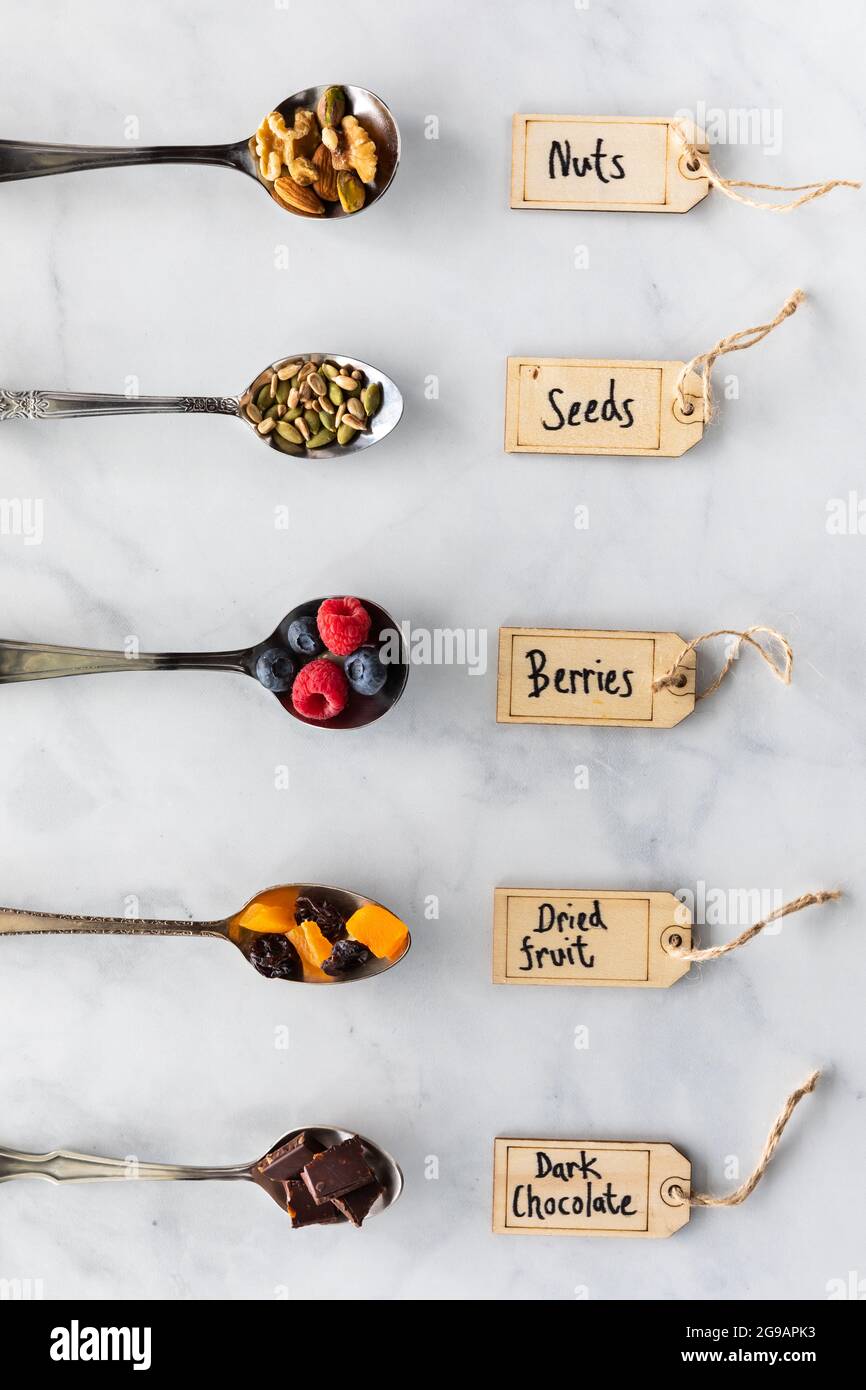 Top down view of various ingredients on spoons commonly used for ...