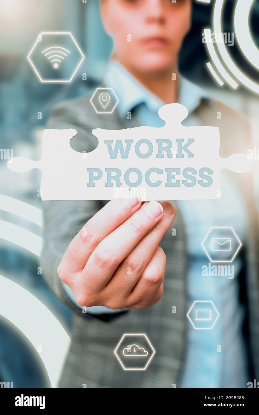 Sign displaying Work Process. Concept meaning Standard procedures how ...