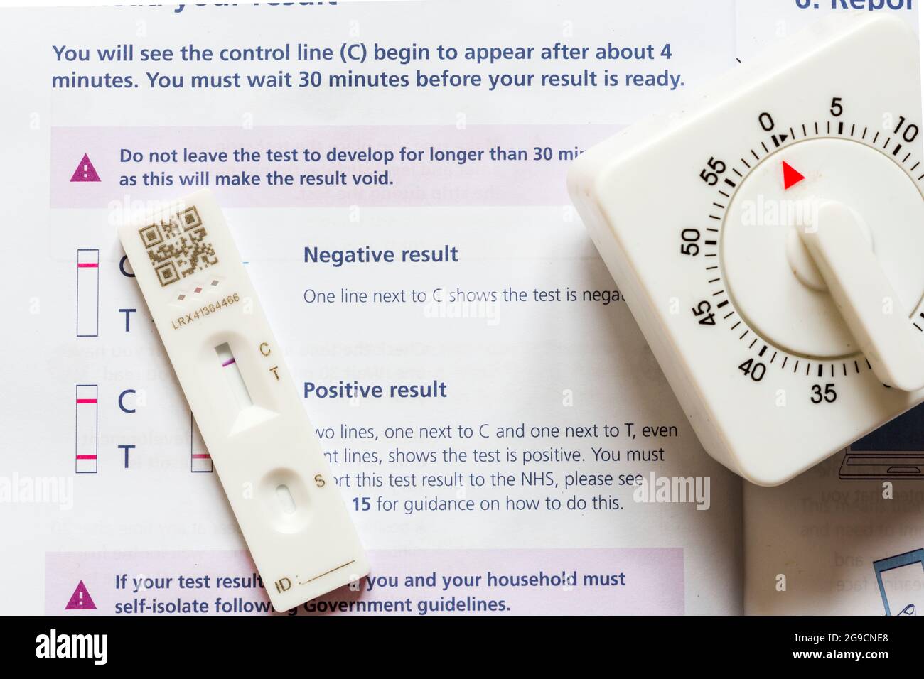Coronavirus (Covid-19) lateral flow test and a negative result after ...