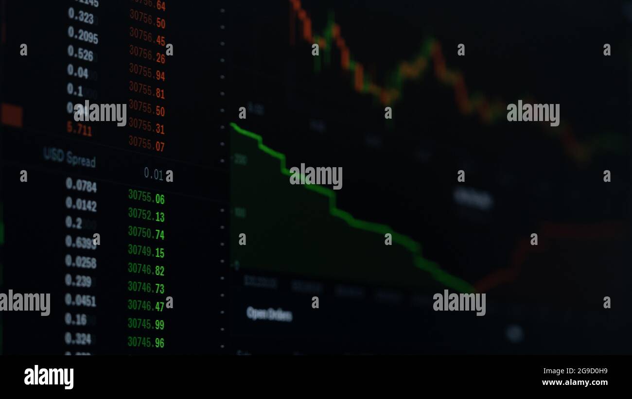 Candle chart showing asset prices with balck, red and green colors ...