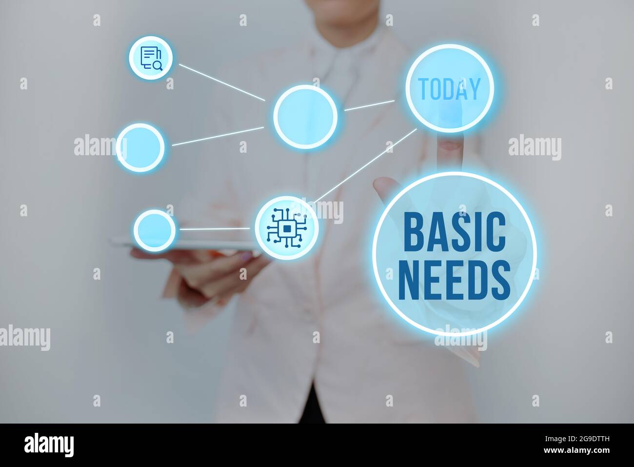 Food Water Shelter Basic Needs