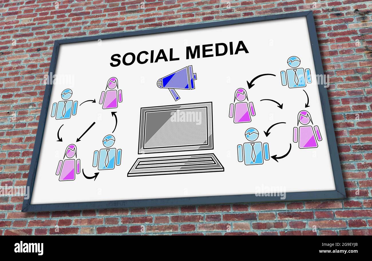 Social media concept drawn on a billboard fixed on a brick wall Stock ...