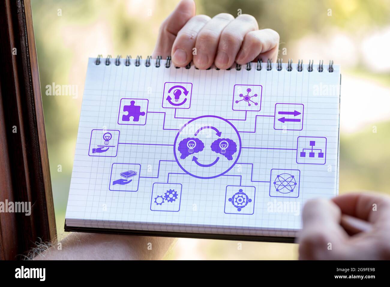Hand drawing knowledge sharing concept on a notepad Stock Photo - Alamy