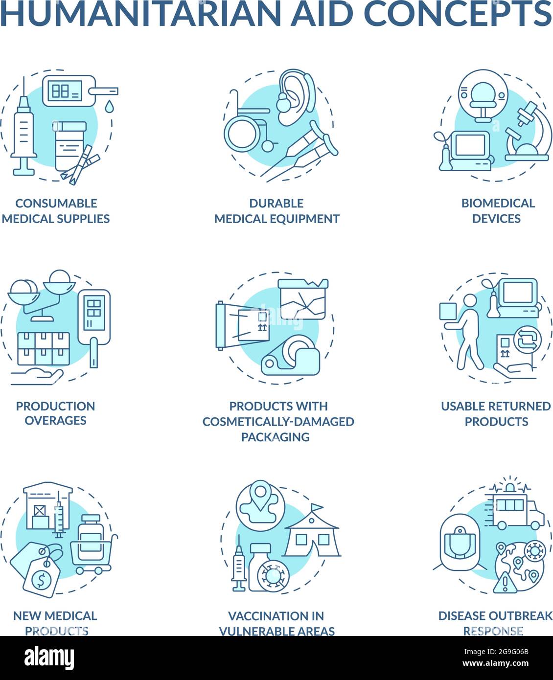 Charity review Cut Out Stock Images & Pictures - Alamy