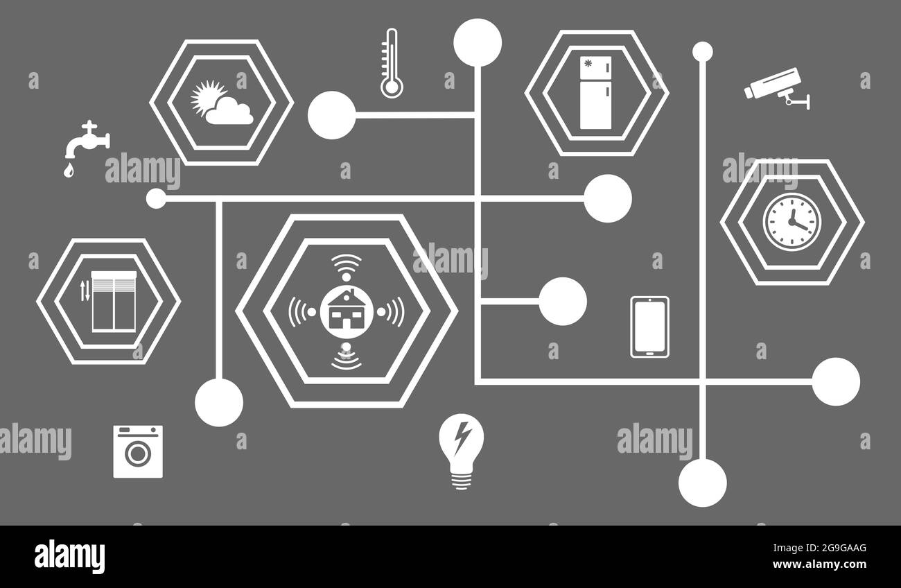 Concept of smart home with connected icons Stock Photo - Alamy