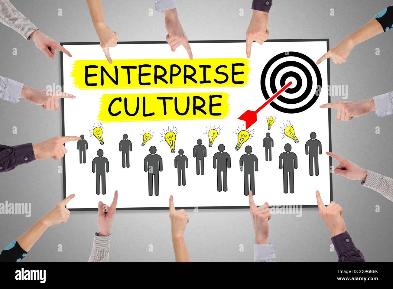 Enterprise culture hi-res stock photography and images - Alamy
