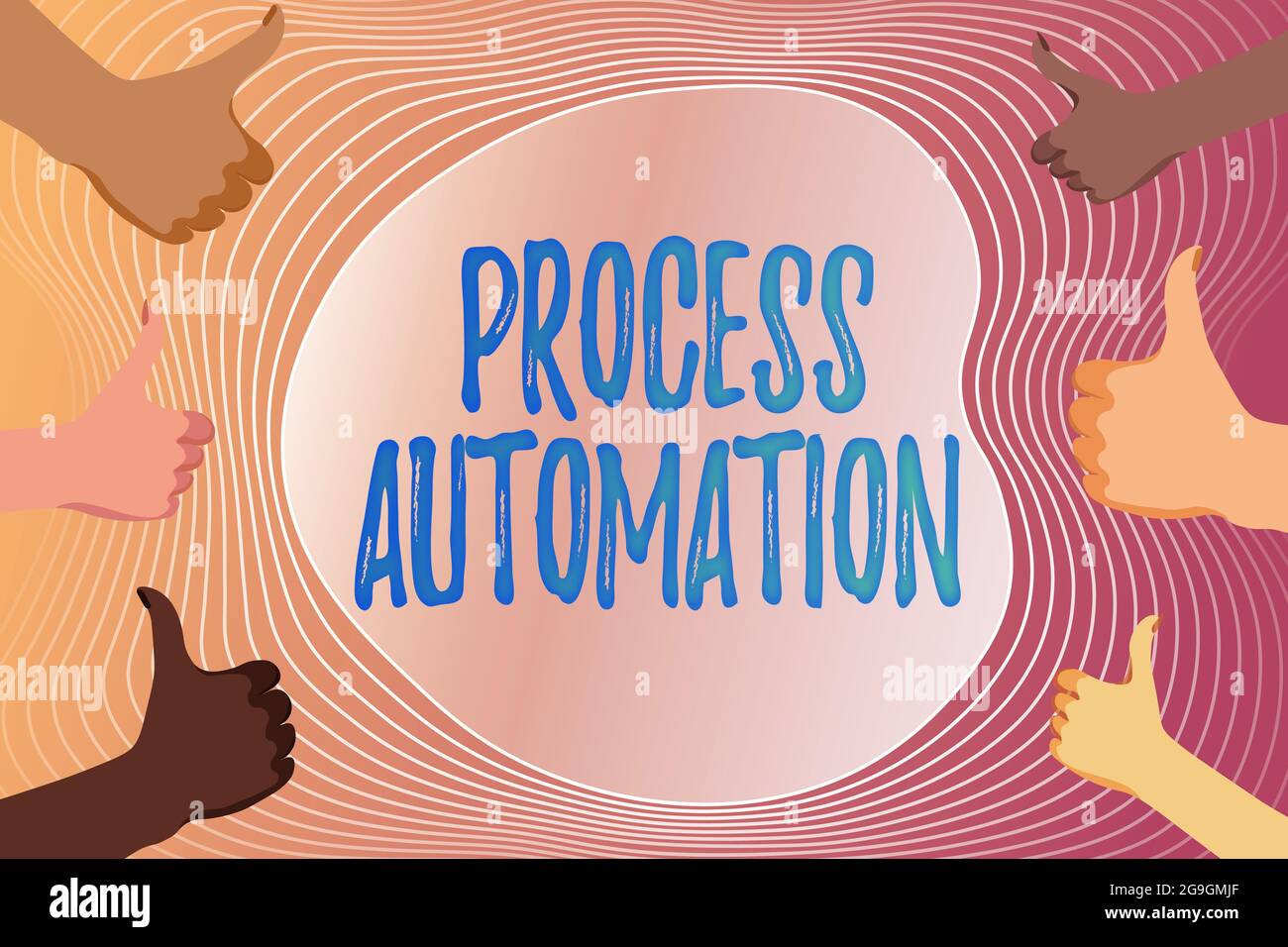 Sign displaying Process Automation. Business showcase the use of ...