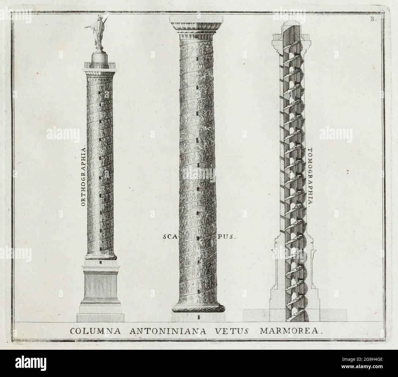 Colonna Antonina, frühere Antoninus-Pius-Säule im antiken Rom ...