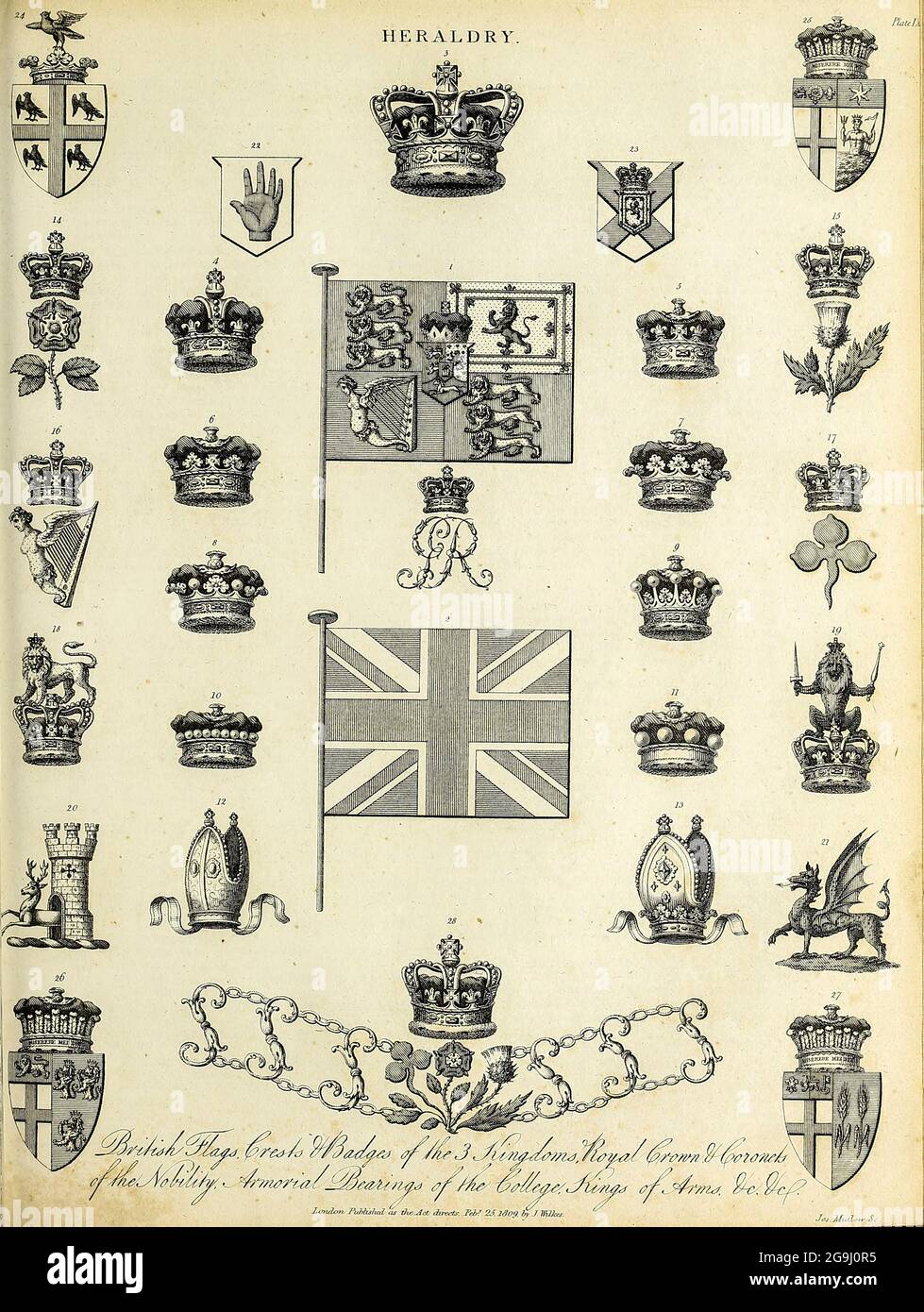 British Flags Crests and Badges Heraldry is a discipline relating to ...