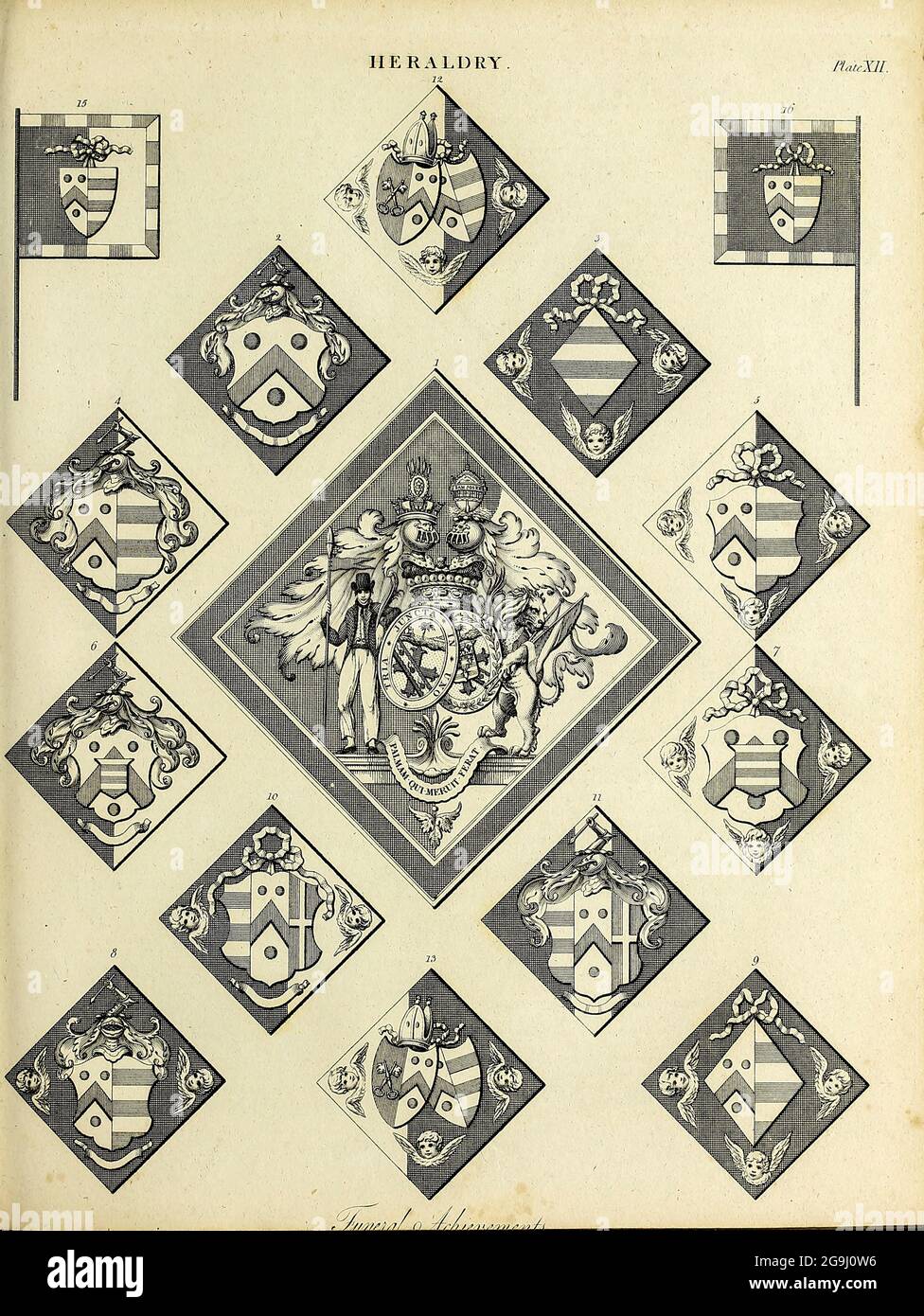 Heraldic heraldry motto hi-res stock photography and images - Alamy