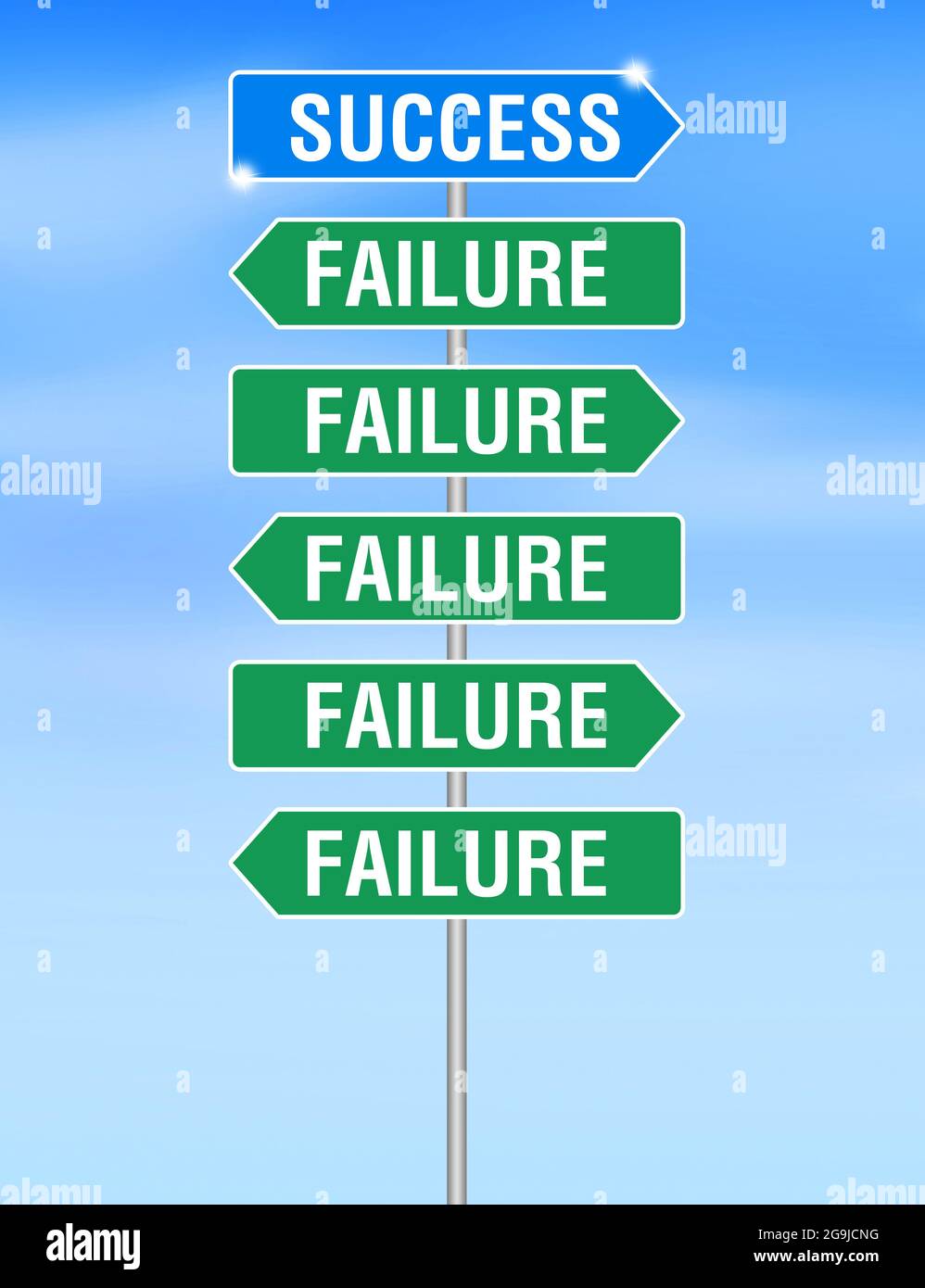 Success and Failure Steps representation on traffic signboard with ...