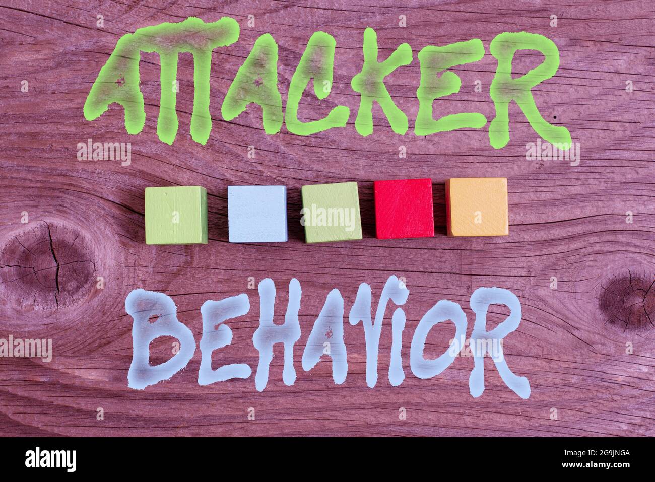 Text Showing Inspiration Attacker Behavior Business Approach Analyze And Predict The Attacker
