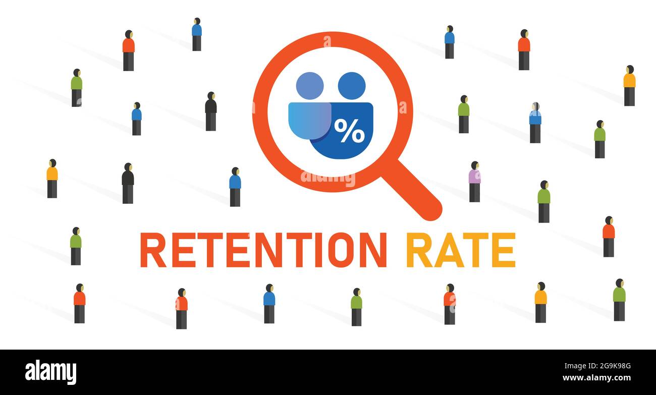 retention rate customer relationship conversion percentage of ...